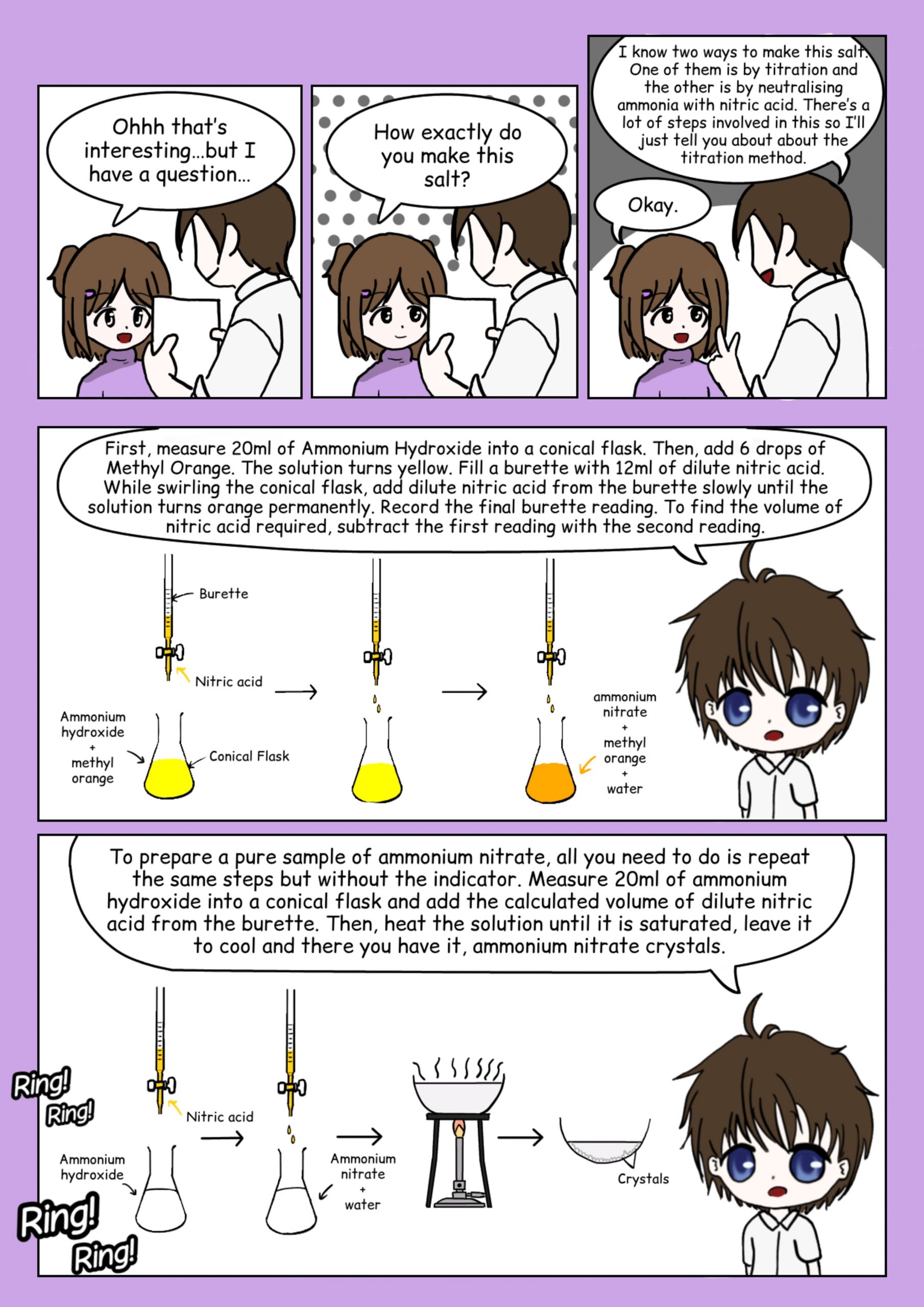 BBS KJS Chemistry Comic Project 2021-2022 – BBS Connect
