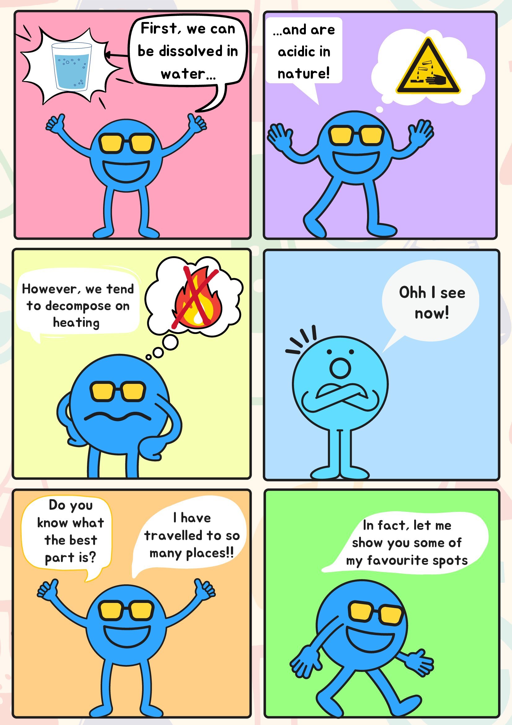 BBS KJS Chemistry Comic Project 2021-2022 – BBS Connect