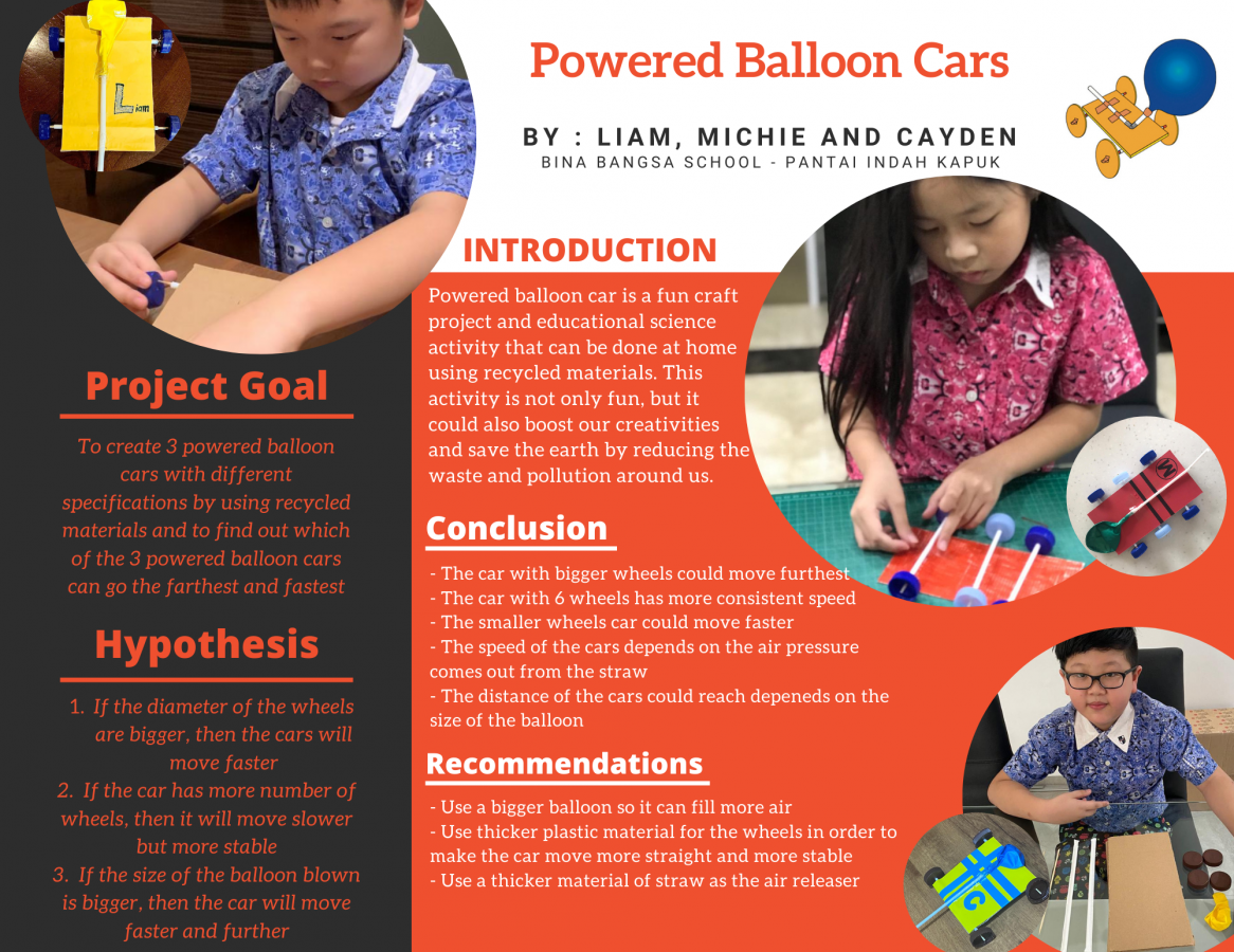 Powered Balloon Car – Project Fair