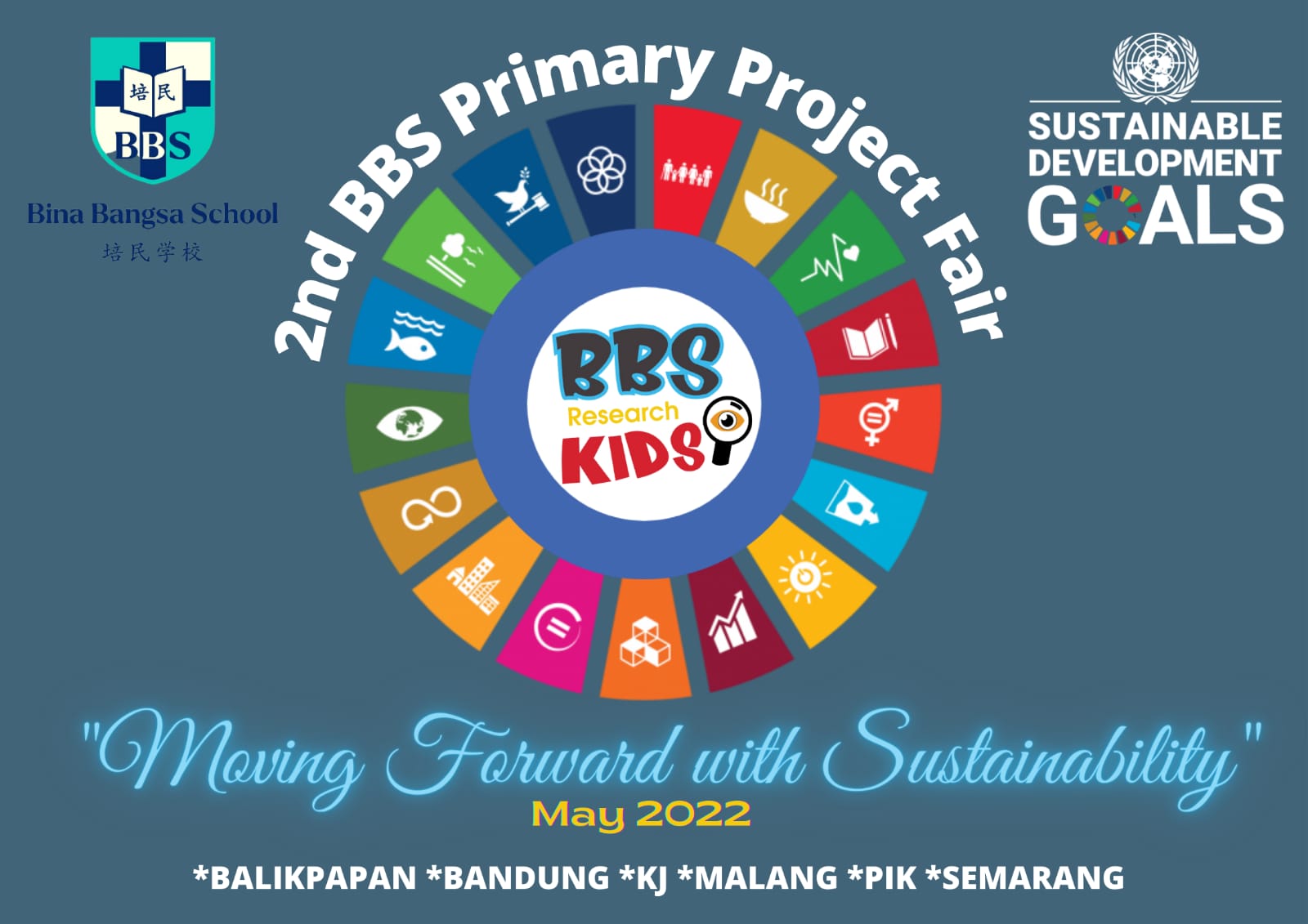 Project Fair – Bina Bangsa School