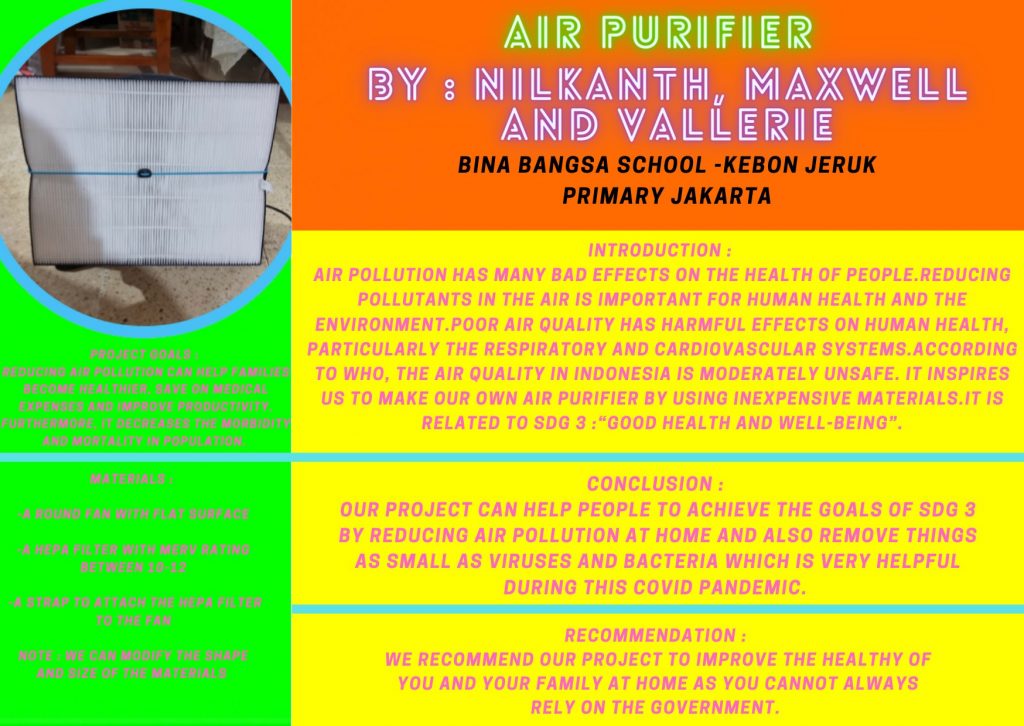 Air Purifier – Project Fair