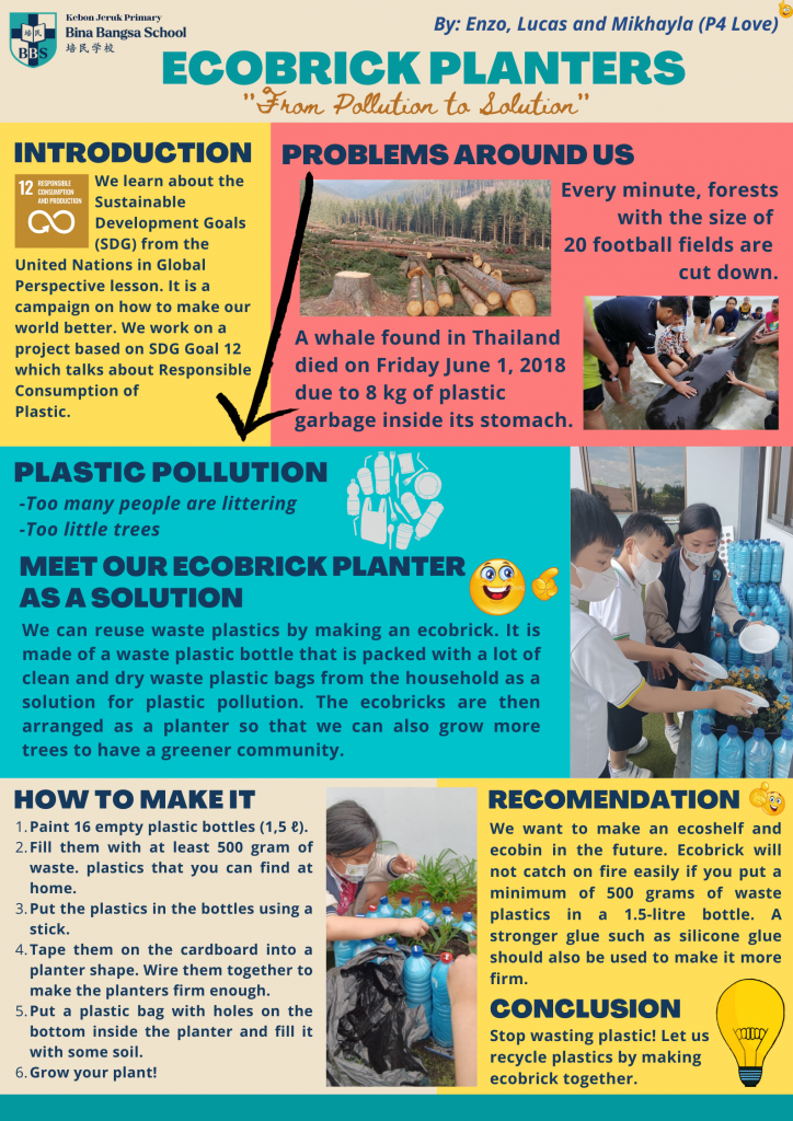 Ecobrick Planters – Project Fair