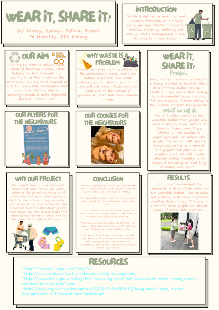 Project Fair – Bina Bangsa School