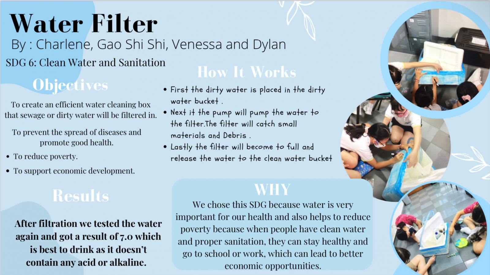 Water Filter – Project Fair