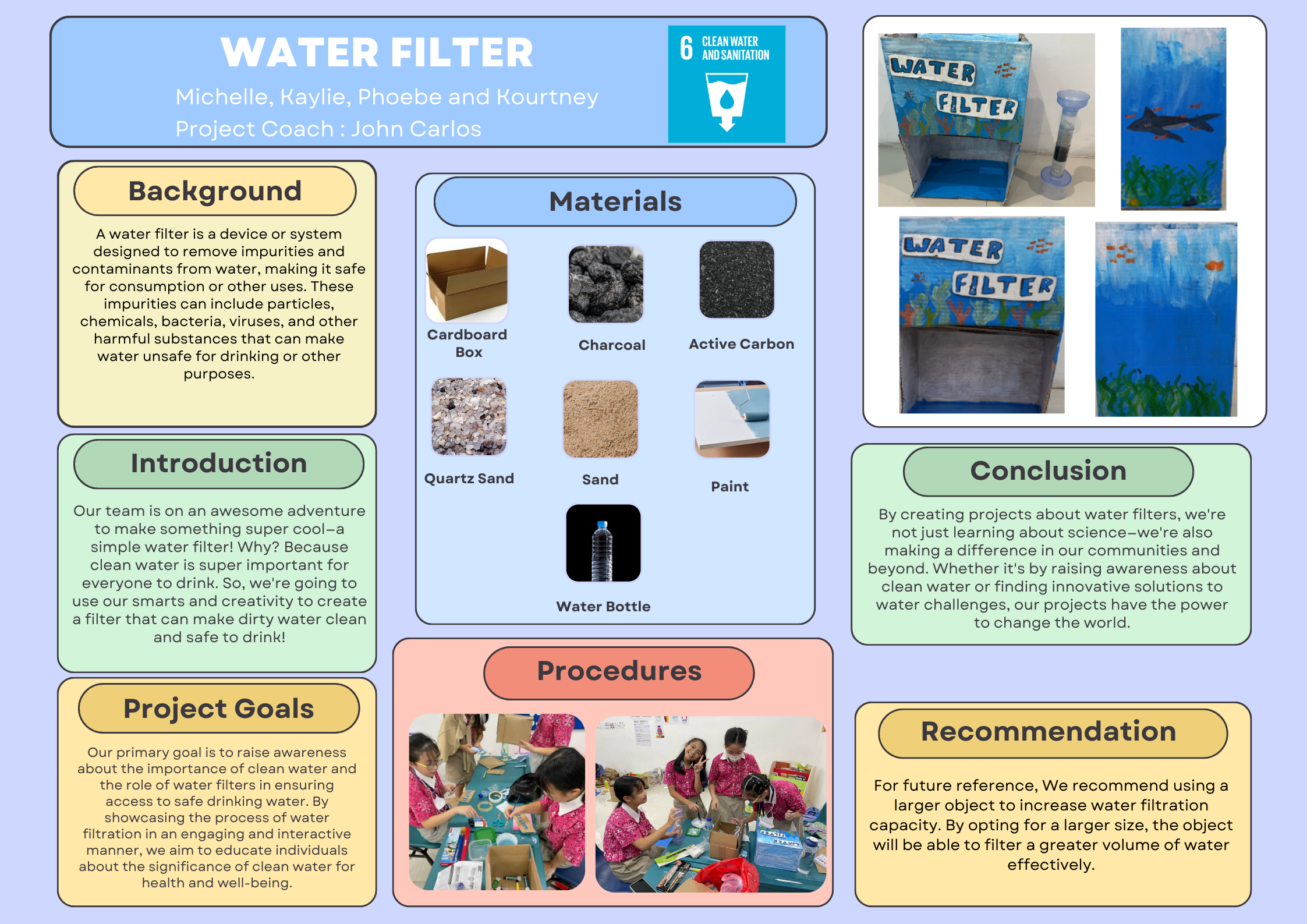 Water Filter – Project Fair