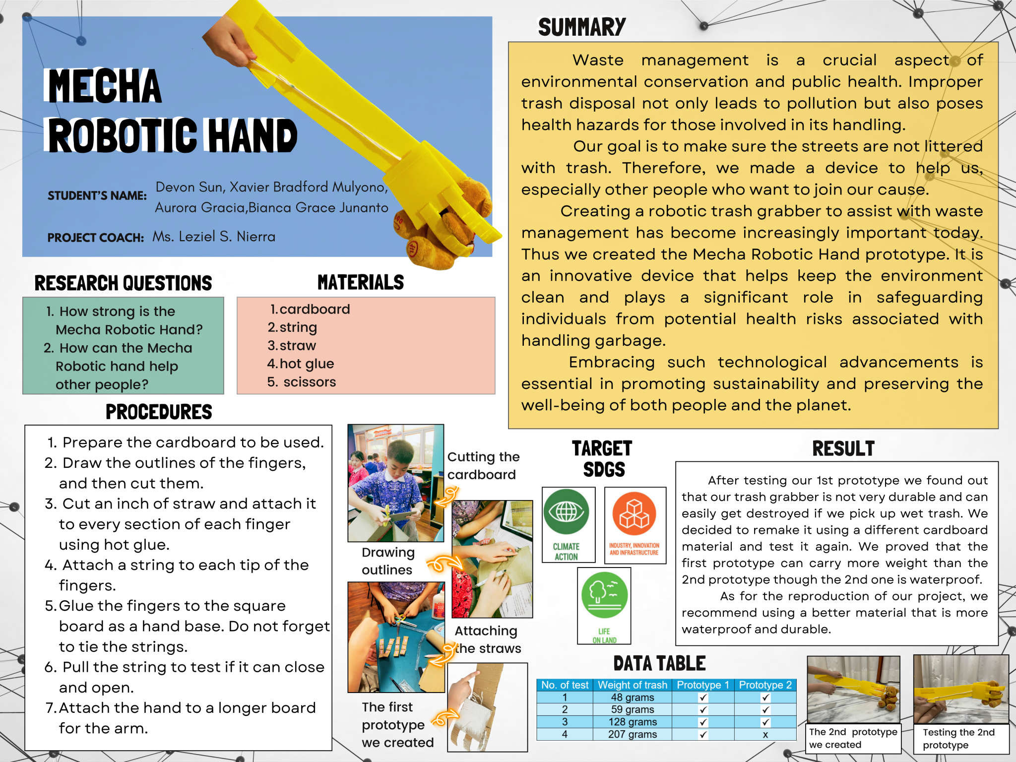Mecha Robotic Hand – Project Fair