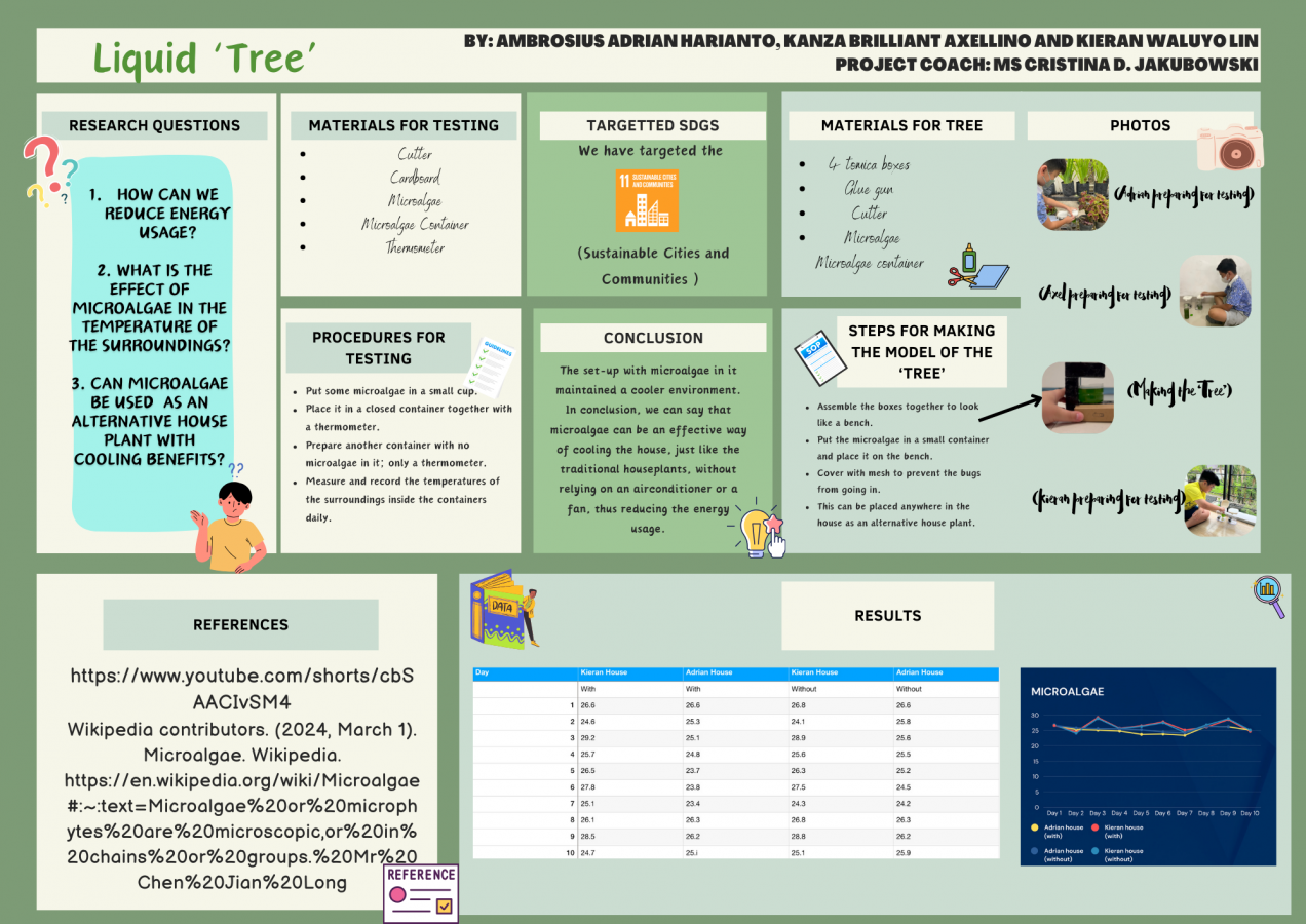 Liquid Tree – Project Fair